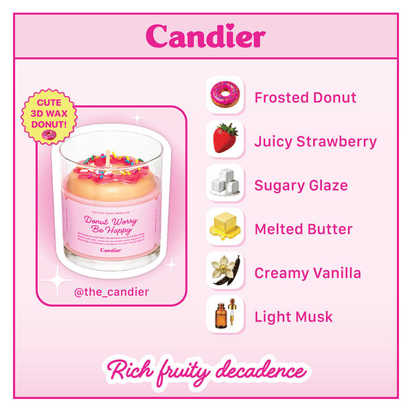 Dessert Candles Gift Set | Candier® Gourmand Luxury Candles
