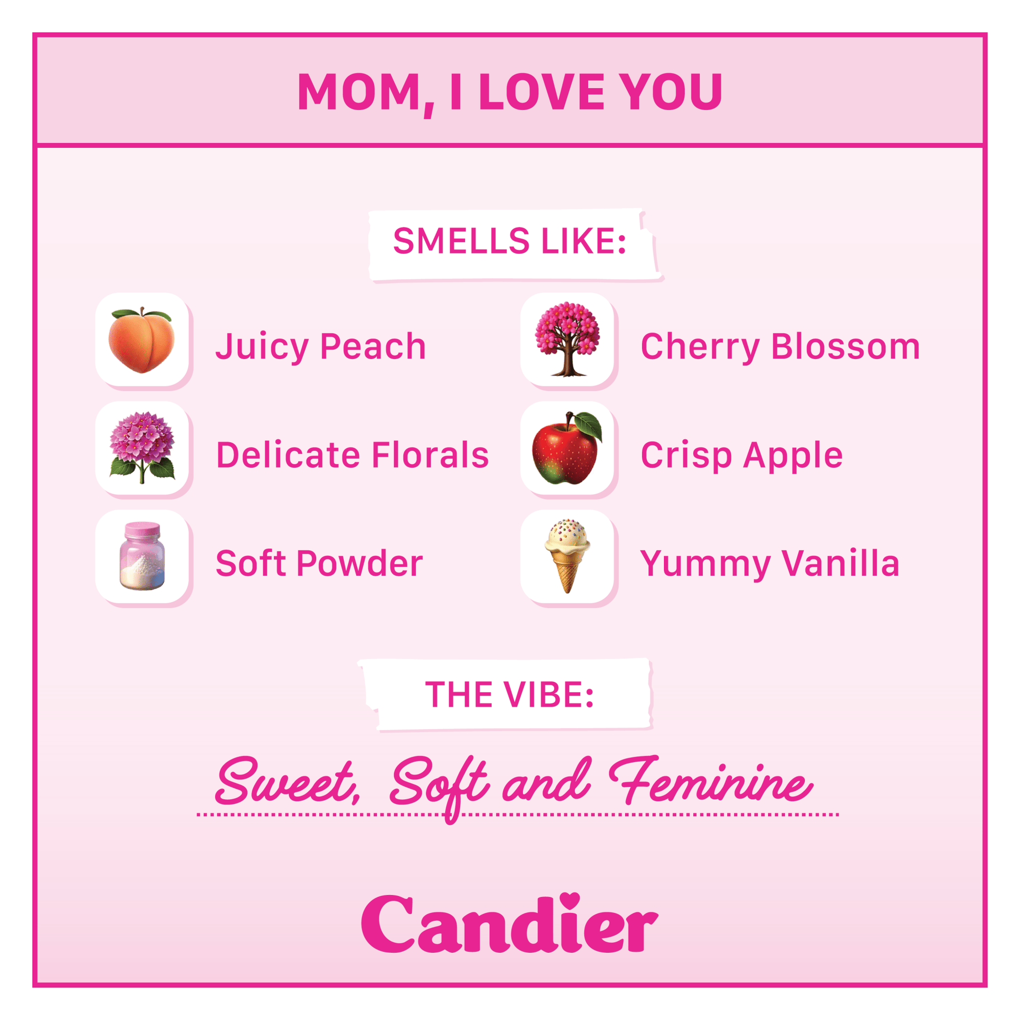 Mom I Love You Candle | Candier® Mothers Day Candles